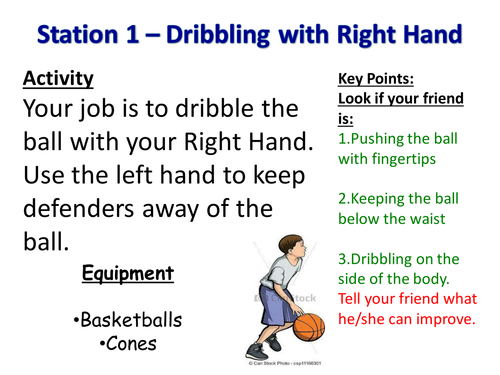 Basketball Stations | Teaching Resources