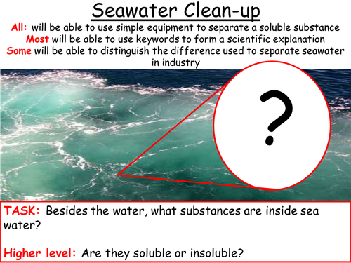 Seawater clean-up: Using Evaporation to separate salt from Water by ...