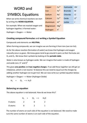 Word and Symbol Equations Worksheet | Teaching Resources