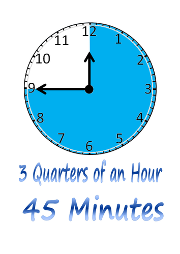 Helenfharvey's Shop - Teaching Resources - TES