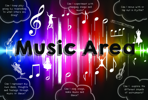 Music Area -Foundation Stage Area Sign Including some Questions Linking ...