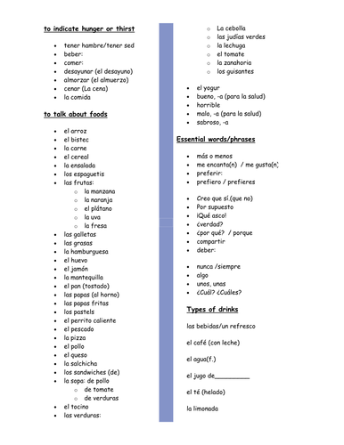 Realidades I, chapter 3, Foods Unit with worksheets, tests, quizzes and ...