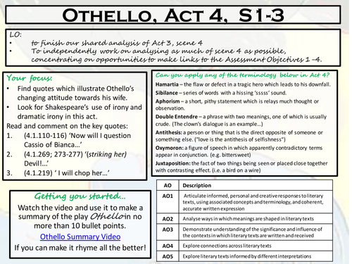 Othello for AQA A level Literature AS or A level preparation by - UK ...