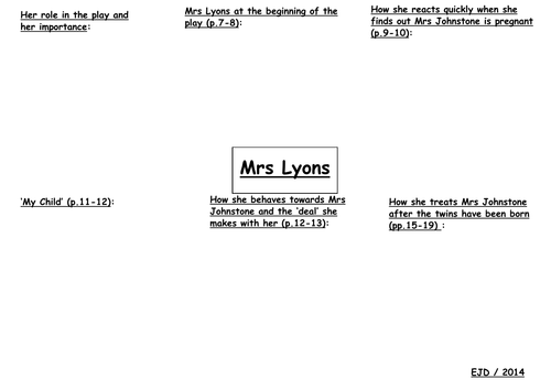 Blood Brothers - Lesson On Mrs Lyons by MissRathor - Teaching Resources ...