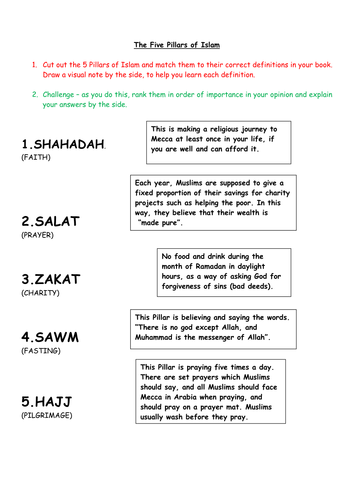 Islam Five Pillars: Sawm and Zakat by - UK Teaching Resources - TES