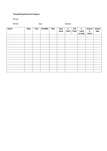 Trampolining - Record of Progressions Completed | Teaching Resources
