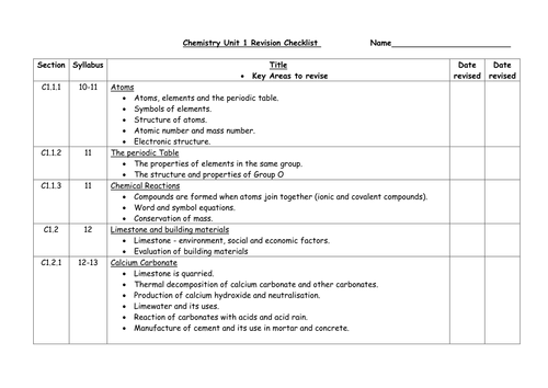 AQA AS Business New Spec ~ Revision Checklist by jillykelly - UK ... AQA AS Business New Spec ~ Revision Checklist by jillykelly - UK ...