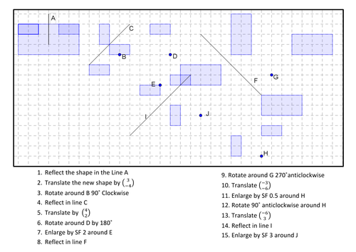 Transformations | Teaching Resources Transformations | Teaching Resources