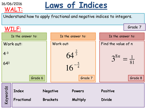 KS4: Further Index Laws [Grade 7] by fintansgirl - Teaching Resources - Tes
