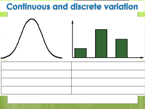Continuous and discrete variation quiz by Biologysubjectresources ...