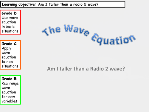 Wave equation slow introduction presentation | Teaching Resources