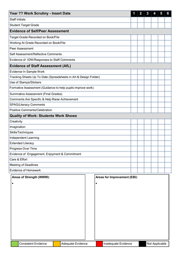 Art & Design - Work Scrutiny Template by jono1701 - Teaching Resources ...