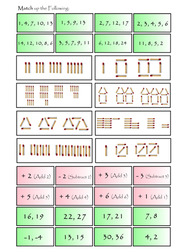 Selection of Sequences Matching Activities ( Next Term and N'th Term ...