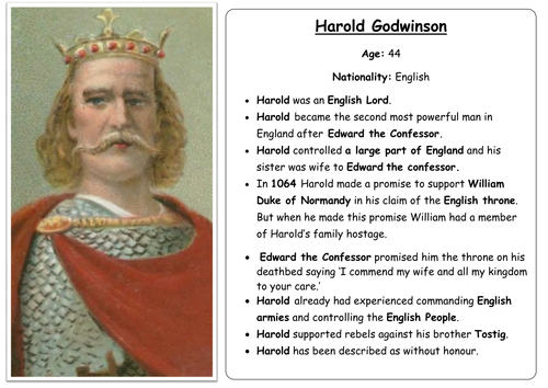 Who should be king in 1066? | Teaching Resources