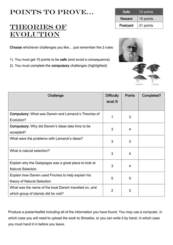 Theories of Evolution Points to Prove | Teaching Resources