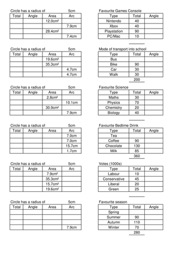 Sectors, frequency tables and pie charts (matching activity) | Teaching ...