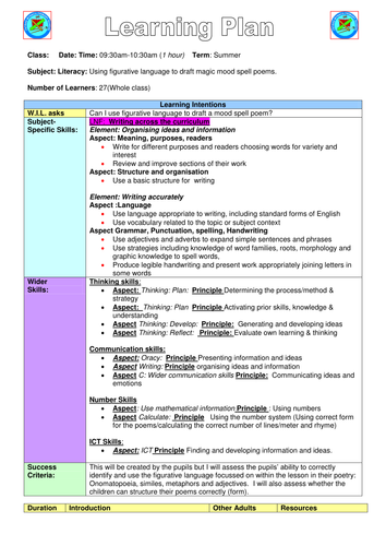 A lesson plan on writing poems based on feelings and/or moods ...