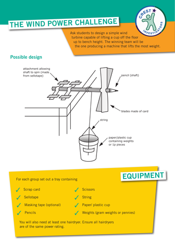 Wind Turbine Challenge | Teaching Resources