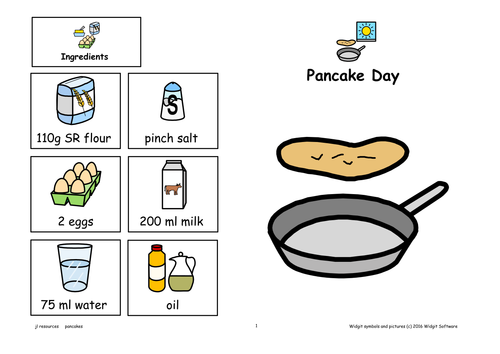 Recipe for Making Pancakes / Symbol version and Text version by jaylo54 ...