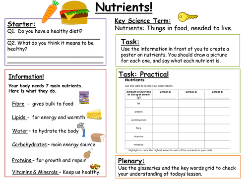SEN Key Stage 3: Nutrients | Teaching Resources SEN Key Stage 3: Nutrients | Teaching Resources