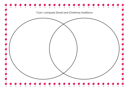 A Venn diagram worksheet which asks pupils to compare and classify ...