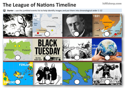 League of Nations Full Teaching Pack | Teaching Resources