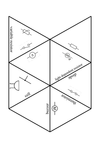 Electrical symbols jigsaw | Teaching Resources
