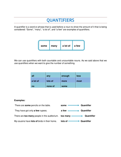 Connectives, quantifiers and intensifiers by Charlington - Teaching ...