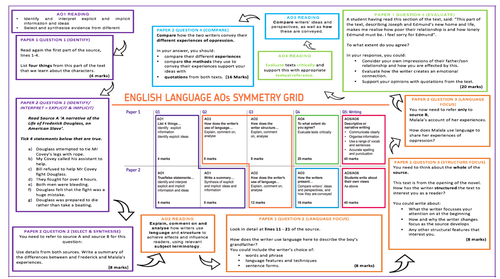 NEW English Language GCSE Assessment BUNDLE AO's/ Exam Question ...