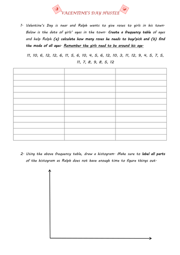 Valentines Day Hustle - Statistics Worksheet | Teaching Resources