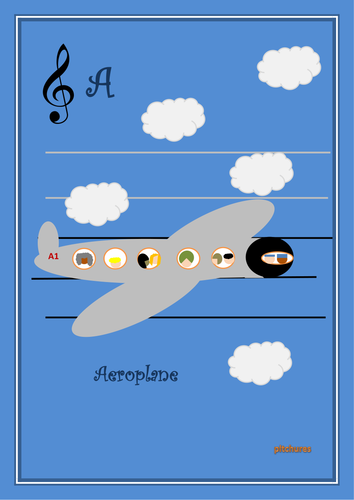 Notelets: posters showing stave notes with memorable captions ...