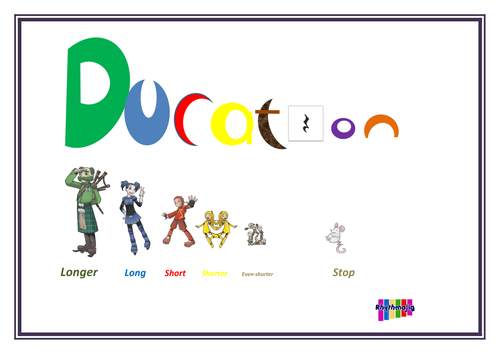 Musical elements posters by Rhythmajig | Teaching Resources