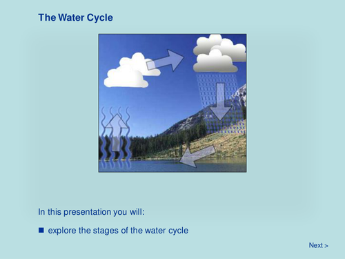 Earth Systems - The Water Cycle | Teaching Resources