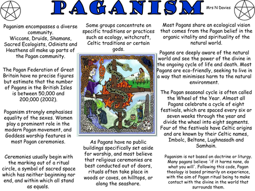 Religion / Culture Factsheet by hafsarm - UK Teaching Resources - TES