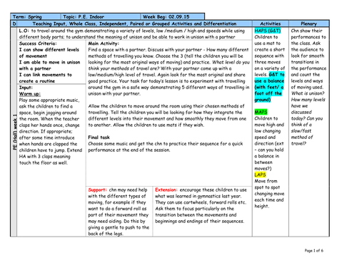 Perimeter using algebra by Chris1389 - UK Teaching Resources - TES