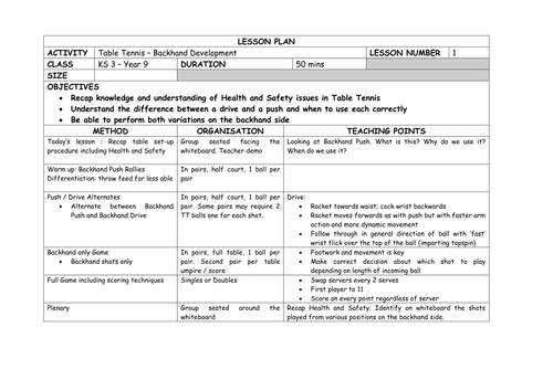 Detailed TABLE TENNIS Unit of Work - Yr 9 Lesson Plans x 8 by ...