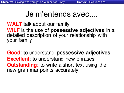 FRENCH GCSE PERSONAL INFO | Teaching Resources