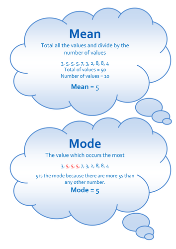 Definition mean, mode, median, and range | Teaching Resources Definition mean, mode, median, and range | Teaching Resources