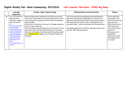 Bog Baby planning Year One Monday to Wednesday by vbanks - Teaching ...