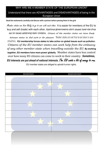 Countries of the European Union (EU) - EU Membership and Capitals by ...