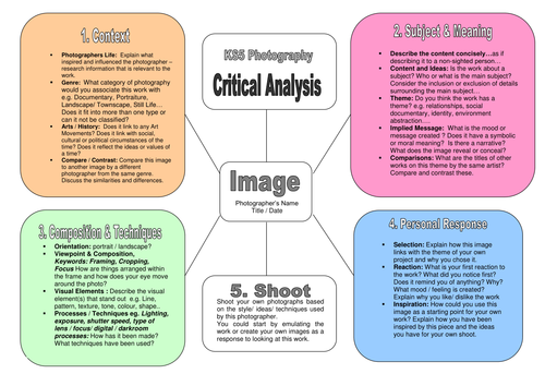Photography - Critical Analysis | Teaching Resources Photography - Critical Analysis | Teaching Resources
