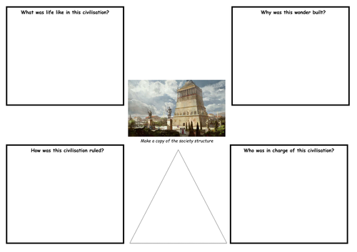 7 Ancient Wonders of the World SOL and resources | Teaching Resources