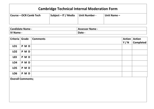 The SeaSide Teacher! - Teaching Resources - TES