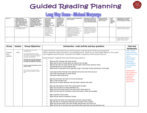 Long Way Home Guided Reading Planning | Teaching Resources