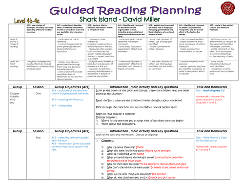 Shark Island Guided Reading Planning | Teaching Resources