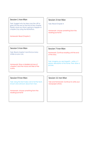 The Iron Man Guided Reading Planning | Teaching Resources