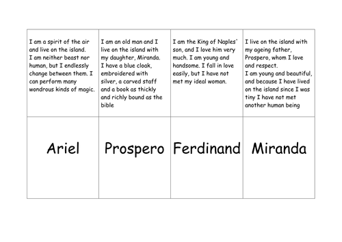 Tempest Character Cards | Teaching Resources