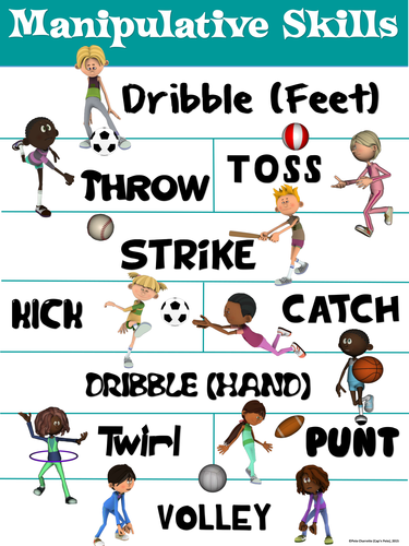 PE Poster: Manipulative Skills by ejpc2222 - Teaching Resources - Tes
