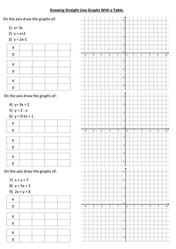 Straight Line Graphs | Teaching Resources Straight Line Graphs | Teaching Resources