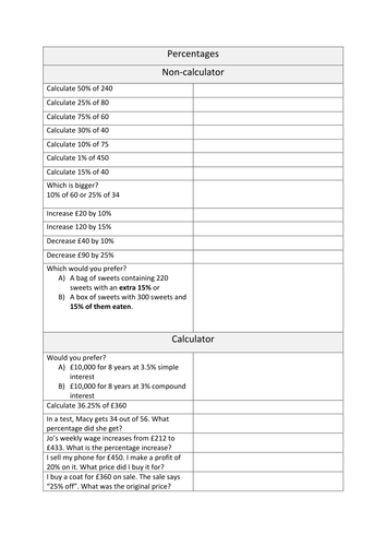Percentages Questions Checklist - KS3 KS4 | Teaching Resources